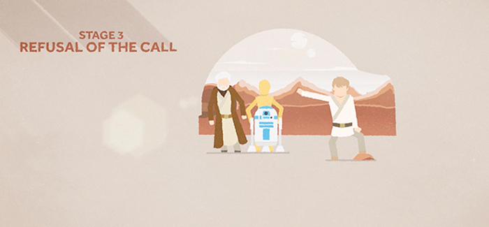 VOTD: Animated Guide To The Hero's Journey In Film