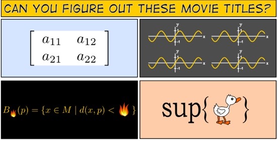 Infographic Movie Titles Expressed With Math How Many Can You Figure Infographic Movie Titles Expressed With Math How Many Can You Figure
