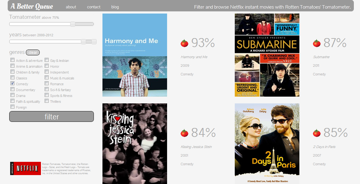 A Better Queue Mines Netflix's Instant Offerings For Critically ...