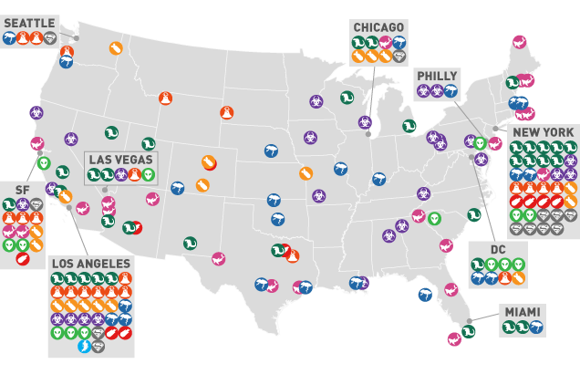 Infographic: Hollywood Disaster Map