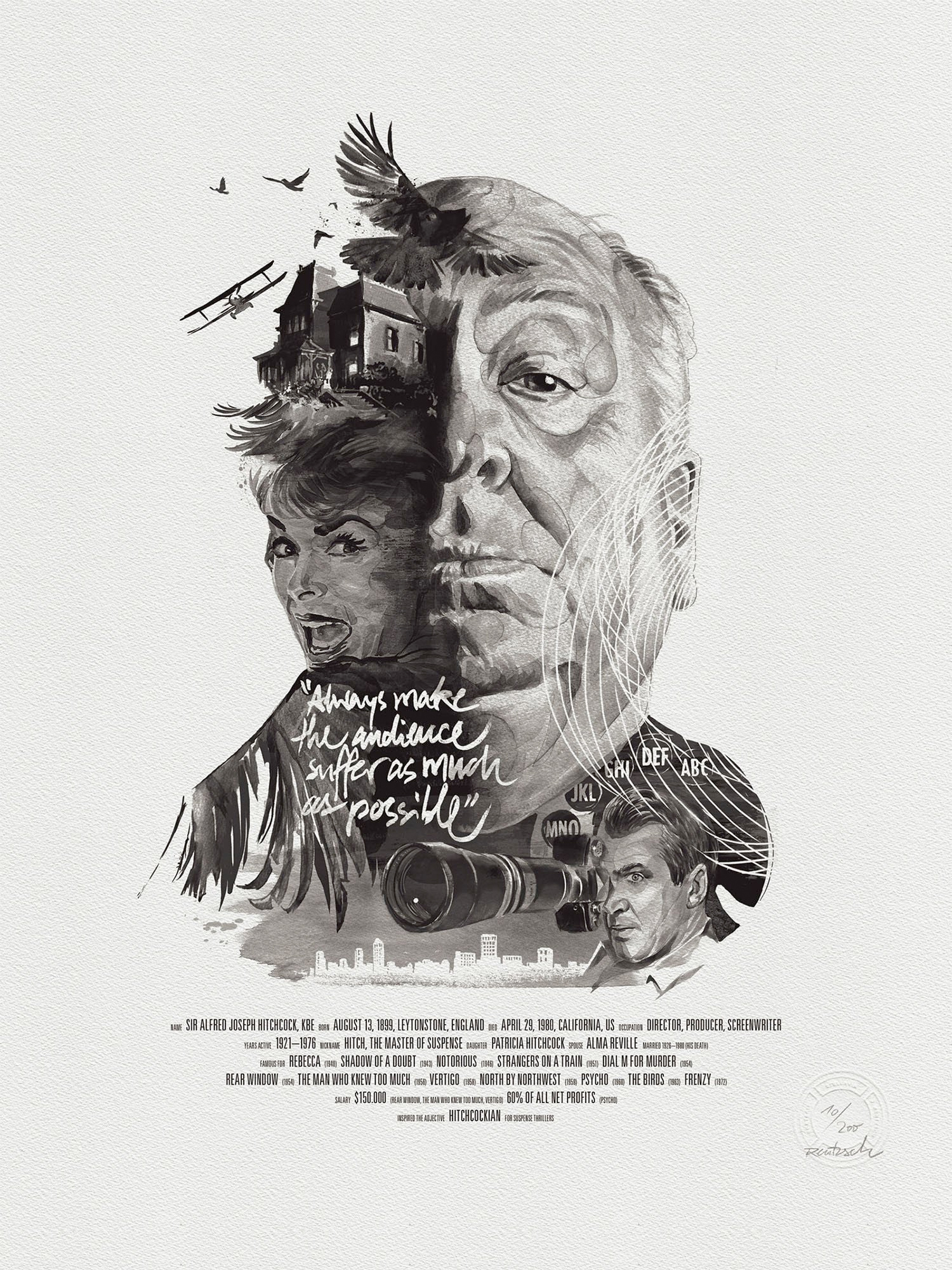 Cool Stuff: Julian Rentzsch's Gorgeous Filmmaker Portraits Of Steven ...