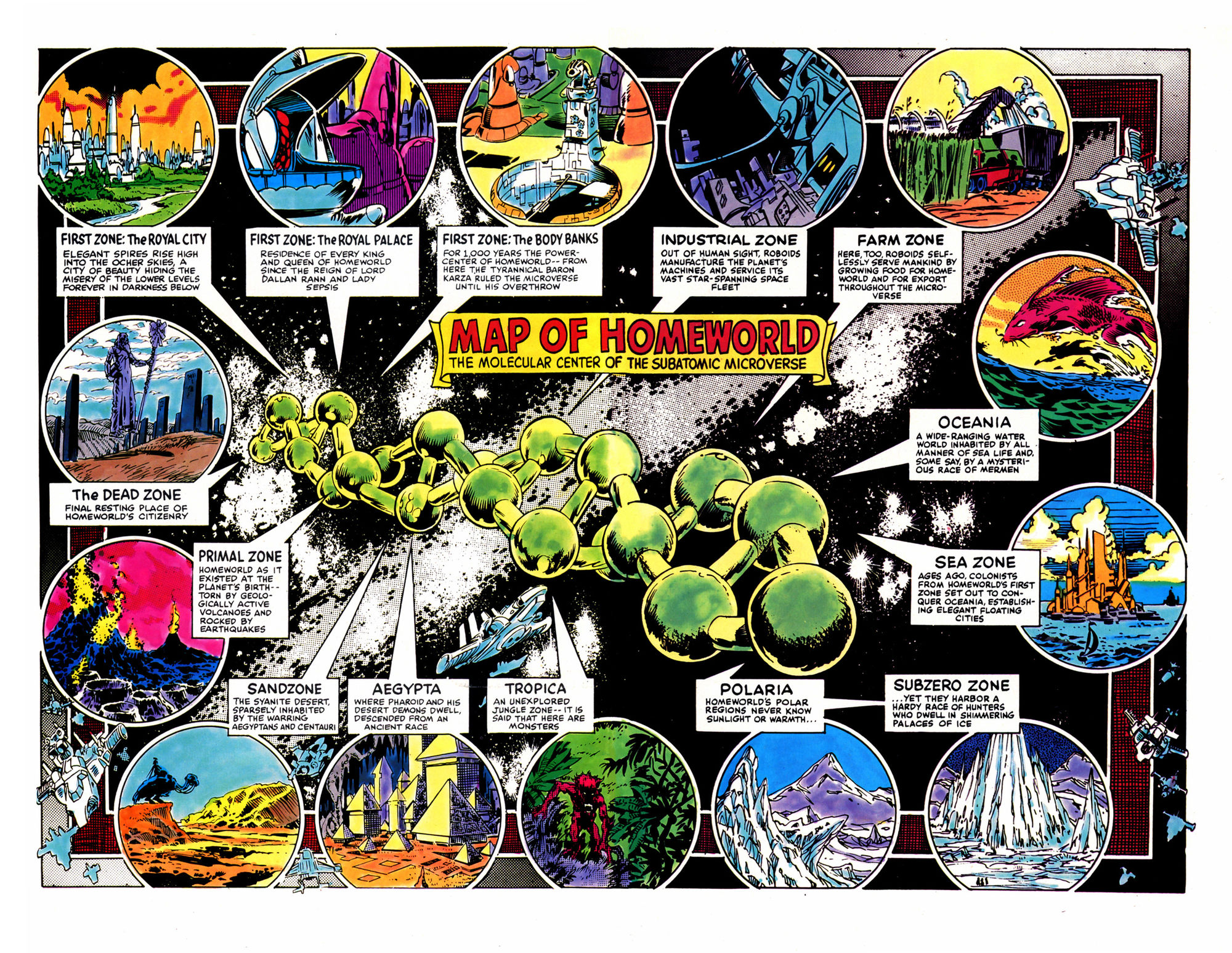 A Brief History of the Marvel Microverse